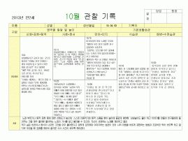 만2세영역별관찰일지10월-1페이지