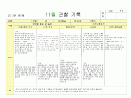 만2세영역별관찰일지-1페이지