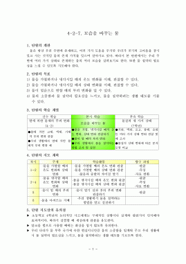 4-2-2 <모습을 바꾸는 물> 지도안-1페이지