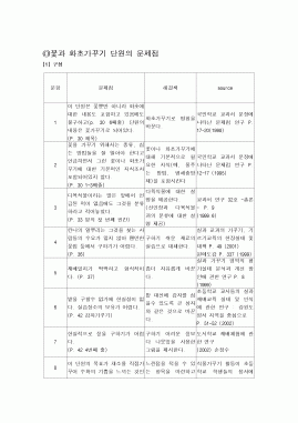 초등학교 5학년 3단원 <꽃과 채소 가꾸기 단원>의 문제점-1페이지