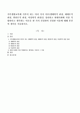 가족생활교육에 기본이 되는 여러 가지 이론(생태학적 관점, 체계론적 관점, 발달론적 관점, 여성학적 관점)을 정리하고 현대사회에 가장 적합하다고 생각하는 이론을 한 가지 선정 본인의 생각 상술-1페이지