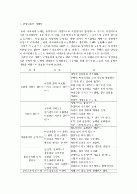 사회현상-남성다움의 이상형-1페이지