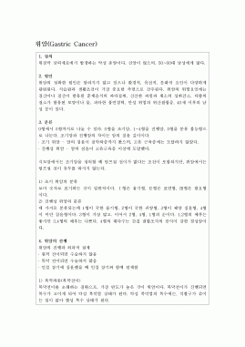 위암(Gastric Cancer) & 간세포암(hepatocellular carcinoma) (정의 , 증상, 분류, 원인, 병태생리, 진단, 치료, 예방법)-1페이지