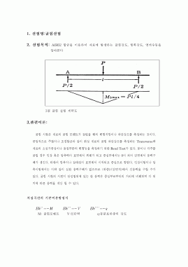 [재료역학 실험]굽힘실험 보고서 (Al5052 합금을 이용하여 재료에 발생하는 굽힘강도, 항복강도, 영계수등)-1페이지