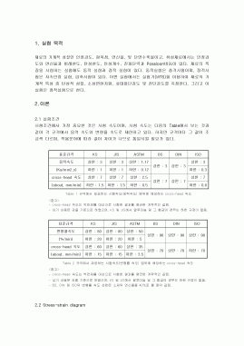 [기계재료실험] 인장실험-1페이지