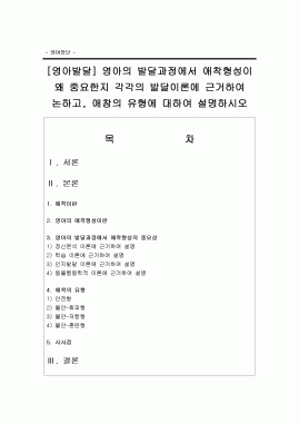 [영아발달] 영아의 발달과정에서 애착형성이 왜 중요한지 각각의 발달이론에 근거하여 논하고, 애창의 유형에 대하여 설명하시오-1페이지