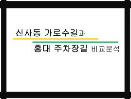 가로수길 홍대주차장길 비교분석 ppt-1페이지