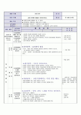 만4세) <어린이집 활동계획안-수업지도안> 생활 주제 : 교통기관 / 일일 주제 : 교통기관에 대해서 알아보아요 - 어린이집, 유치원, 계획안, 어린이집 수업 지도안-1페이지