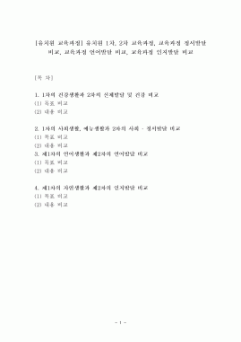 [유치원 교육과정] 유치원 1차, 2차 교육과정, 교육과정 정서발달 비교, 교육과정 언어발달 비교, 교육과정 인지발달 비교-1페이지