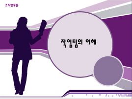 [추천PPT, 팀제] 도입의 문제점과 해소전략 , 팀의 유형, 효과적인 팀의 방안, 팀과 품질경영 관계 및 전망-1페이지