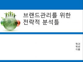 브랜드 자산관리) 브랜드 제품 매트릭스 분석 브랜드계층구조 설계에 기반한 브랜드 관리-1페이지