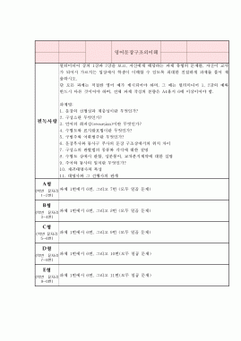 영어문장구조의이해 - 문장의 선형성과 계층 & 구성소 & 언어의 회귀성 & 수형도와 표지괄호법 & 구범주와 어휘범주 & 문장부사와 동사구 부사의 문장 구조상에서의 위치 차이 & 구성소의 판별법의 종류 설명-1페이지