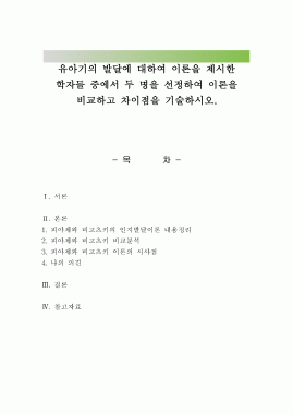 유아기의 발달에 대하여 이론을 제시한 학자들 중에서 두 명을 선정하여 이론을 비교하고 차이점을 기술하시오 -  피아제와 비고츠키의 인지발달이론-1페이지