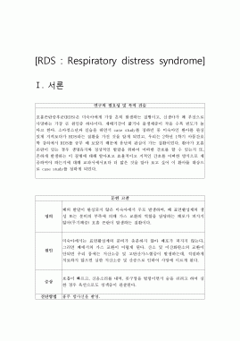 [아동간호학실습] RDS (Respiratory distress syndrome 호흡곤란증후군) 케이스 case study -1페이지