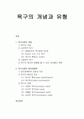 [사회복지행정론] 욕구의 개념, 심리학적 욕구와 사회학적 욕구, 욕구사정의 정치경제학, 욕구의 확인과 추산, 욕구의 유형-1페이지