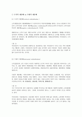 사회복지정책의 소득재분배효과 분석, 수직적수평적 재분배차이를 토대로 사회보험과 공공부조제도의 소득재분배 효과 및 문제점 제시 (소득재분배의 역기능, 효과 및 전망)-1페이지