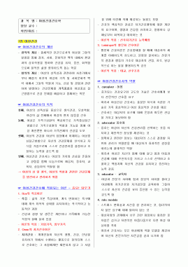 여성건강간호학 학습점검 (1장 여성건강, 2장 여성건강과 모성간호, 3장 여성건강의 실태와 과제, 5장 생식기의 구조와 기능, 27장 유전과 상담, 28장 태아의 발달과 성숙)-1페이지