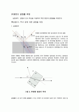 평판의 굴절률 측정 (반사광에 의한 굴절률 측정, 투과광에 의한 굴절률 측정)-1페이지