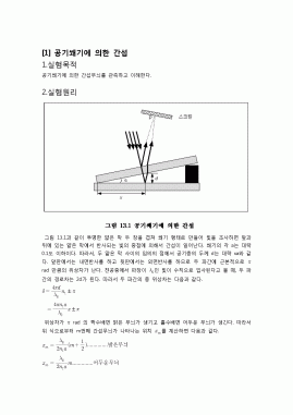 파동 광학 실험 (공기 쐐기, 뉴턴링, 페브리 페로 간섭계)-1페이지