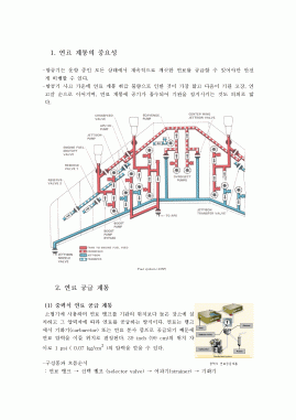 [공학/컴퓨터/통신] 항공기 연료계통의 구성과 고장탐구-1페이지