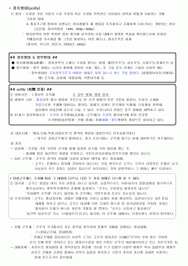 전주교대 박상준교수님 개념발표 4조 발표자료 - 정치형태, 민주주의, 자유, 평등-1페이지