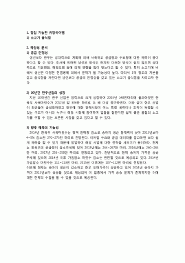 창업가능한유망아이템-1페이지