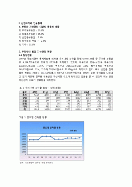 빌딩관리업-1페이지