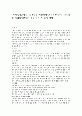 사회복지조사는 문제형성-가설형성-조사설계(중략) 관심있는 사회복지분야의 예를 들어 각 단계 설명-1페이지