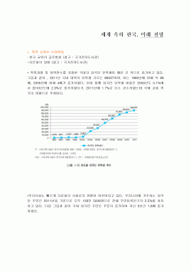 한국의 미래전망 - 세계 속의 한국, 미래 전망 (한국 교육의 미래전망, 농업의 미래전망, 과학 관련 미래전망)-1페이지