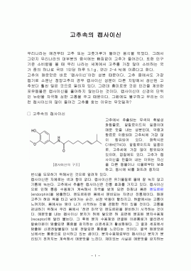 고추속의 캡사이신(고추,캡사이신,스코빌,캡사이신활용,capsine)-1페이지