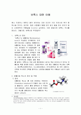 보톡스에 대한 이해 (보톡스,보튤리눔,Clostridium botulinum,보톡스 부작용, Botulinum)-1페이지