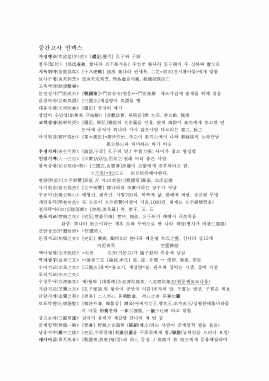 고사와성어의탐구중간기말_인덱스_-1페이지