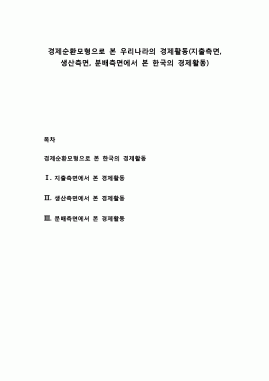 경제순환모형으로 본 우리나라의 경제활동 (지출측면, 생산측면, 분배측면에서 본 경제활동)-1페이지