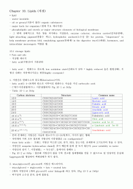 레닌저 생화학 (Lehninger Principles of Biochemistry) 5판 Ch10 ~ Ch11 요약정리-1페이지