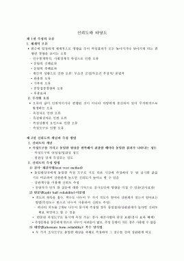 (사회복지조사론) 신뢰도와 타당도 이론정리 (측정의 오류, 신뢰도의 개념과 측정 방법, 타당도의 개념과 측정방법, 신뢰도와 타당도의 관계)-1페이지