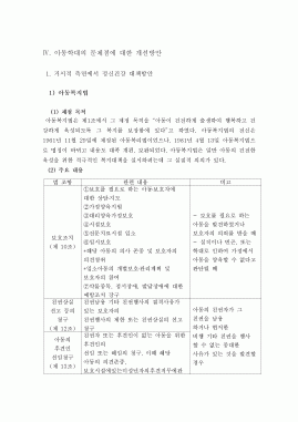 아동학대의 거시적 관점에 대한 문제점과 개선방안-1페이지