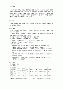 콘크리트 압축 강도 시험-1페이지