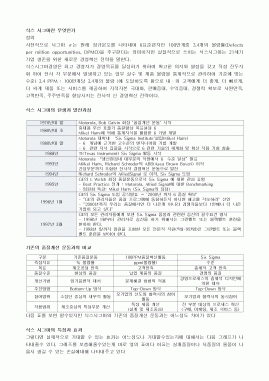 심화공업 통계학 - 식스 시그마에 관해서-1페이지