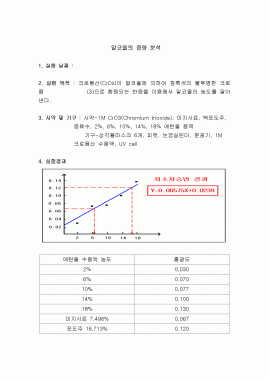 일반화학실험 - 알코올의 정량 분석-1페이지