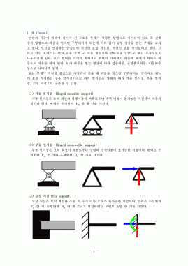 보의 응력과 종류-1페이지