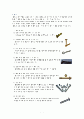 항공기용 기계요소의 종류와 특징-1페이지