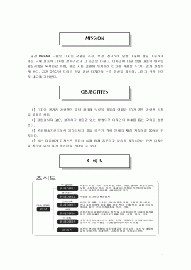 공간드림(공간 DREAM)에 대해 (미션, 마케팅(SWOT), 재무관리, 전시 프로그램, 교육 프로그램)-1페이지