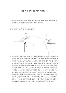 금속의 선팽창계수 측정 (결과) : 온도가 올라가면 물질은 일정한 비율로 팽창함을 확인하고 여러가지 금속 막대의 온도에 따른 선 팽창계수를 측정해 보고 물질에 따라 그 값이 다른 고유한 특성을 가짐을 이해한다-1페이지