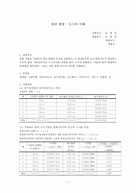 토크 실험 결과보고서-1페이지