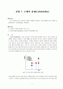 용해도 예비보고서-1페이지