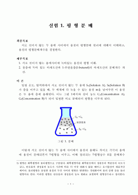 실험+1+평형분배-1페이지