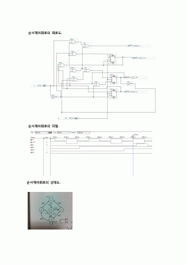 디논설계1 - 순서제어회로, D플립플롭, J-K 플립플롭, 그레이 코드 카운터, 동기식  BCD 카운터, 프리셋 카운터-1페이지