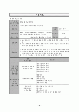 정신보건사회복지 프로포절,  정신질환자 가족을 위한 가족교육-1페이지