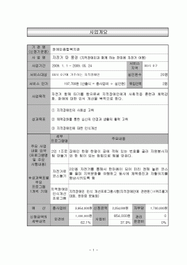 정신보건사회복지 프로포절, <지적장애인과 함께하는 자전거 여행> 프로그램 사업-1페이지