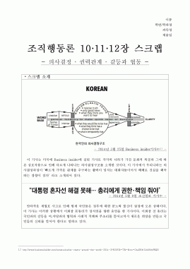 조직행동론 10·11·12장 신문스크랩 - 의사결정 · 권력관계 · 갈등과 협동 -1페이지